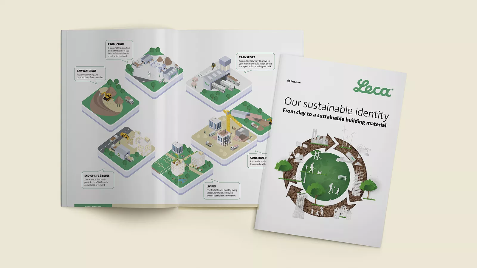 From clay to a sustainable building material | Leca International